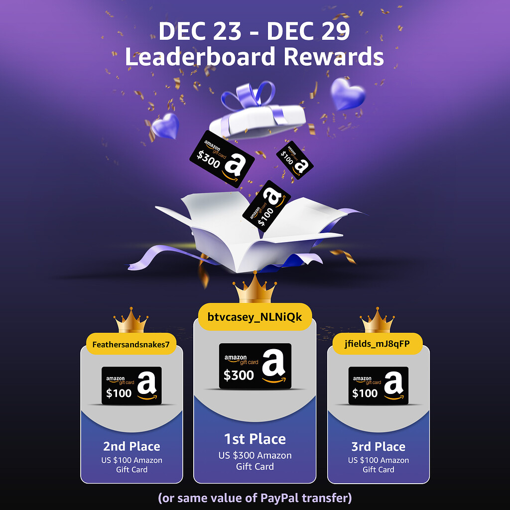 DEC 23 - DEC 29 Weekly Leaderboard Rewards Announcement! - Official ...